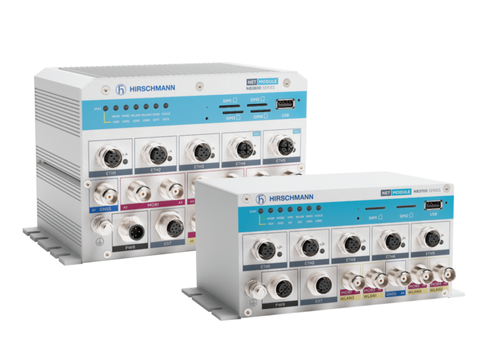 Product portfolio | For a connected world | NetModule